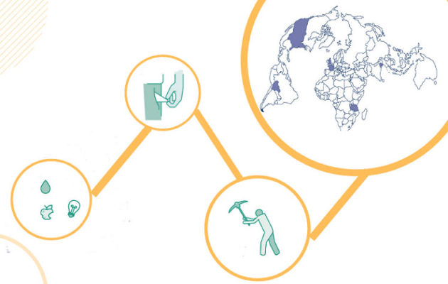 Most Visible Dimension of Poverty: Lack of Resources - ATD Fourth World